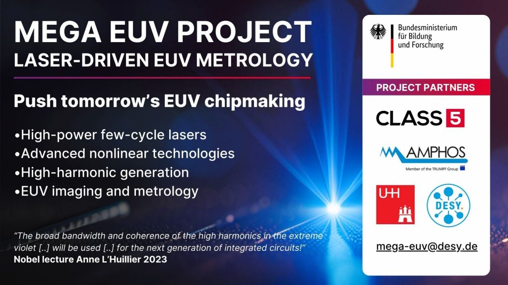 MEGA-EUV – High-energy laser source for the inspection of microchips ...
