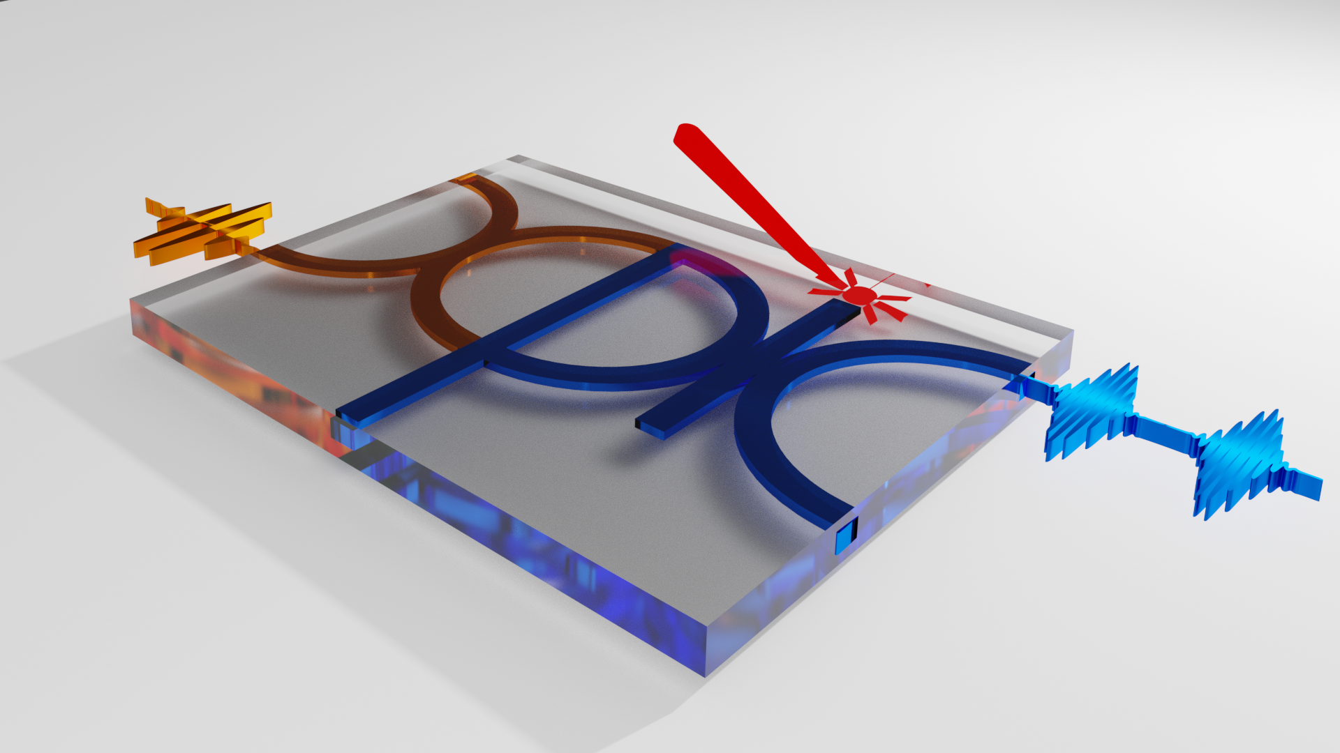 eXtreme ultraviolet to soft-X-ray Photonic Integrated Circuits Project ...